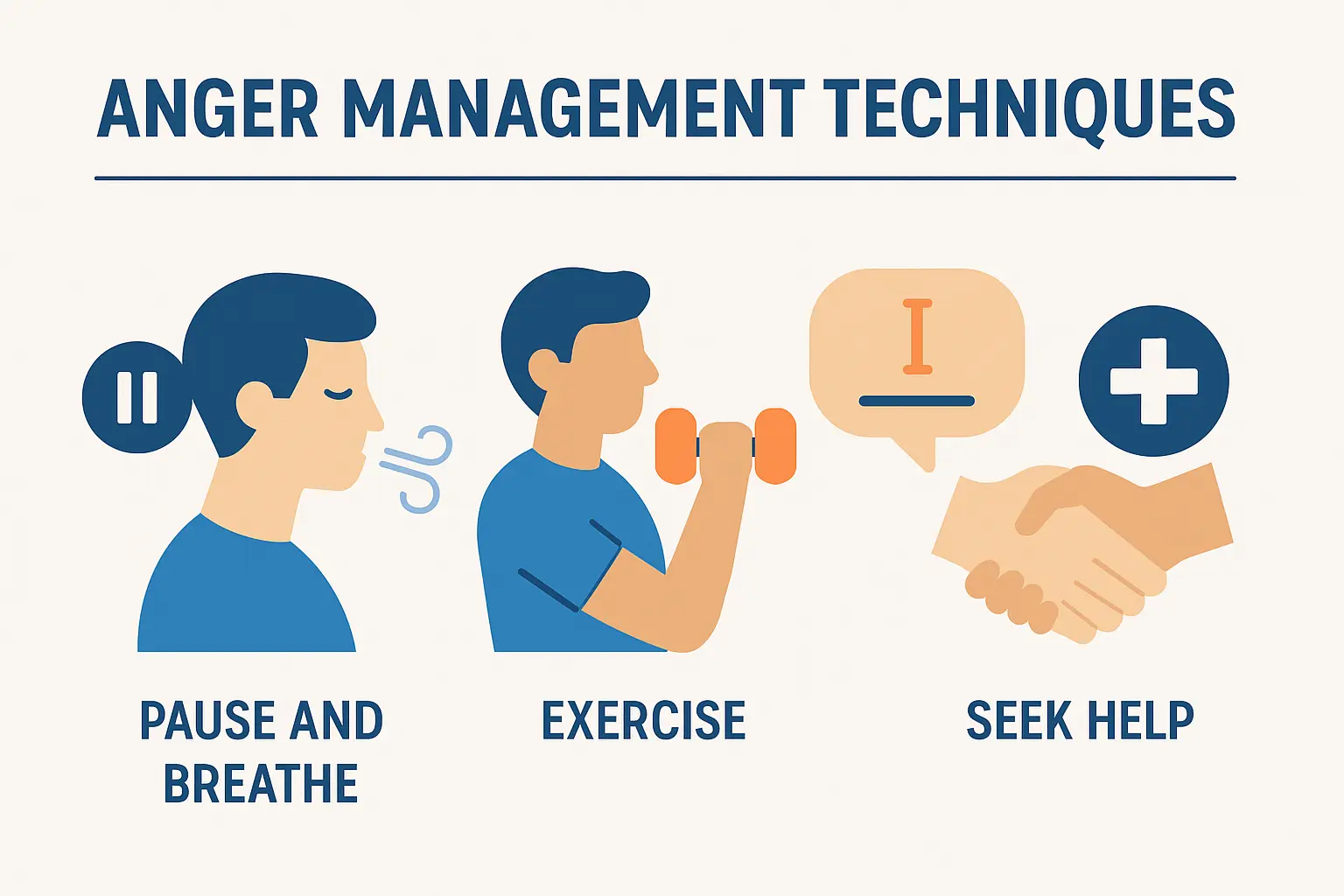 10 great Anger Management Techniques for Adults page% - penrts.com